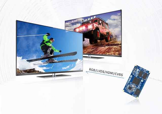 Allwinner Automative Grade T507 System on Module, T507 SoM, T507 Core ...