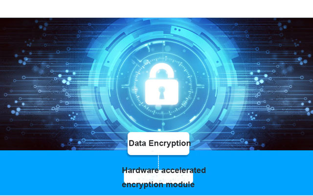 IMX RT1050 ARM Cortex-M7 System on Module i.MX RT1052 Supports Uclinux ...