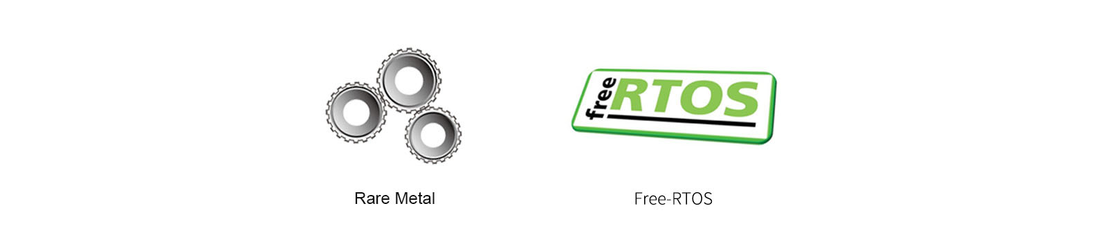 Cortex M7 Imx Rt1061 Mcu System On Module Can Support Freertos Rt Thread System On Module 